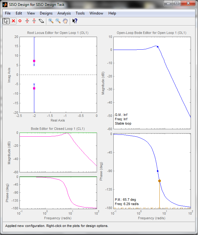 CyberElectrónica: Uso de SISOTOOL Para diseño de controles
