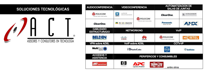 Grupo ACT: Todos los servicios y marcas que ofrecemos en Grupo ACT