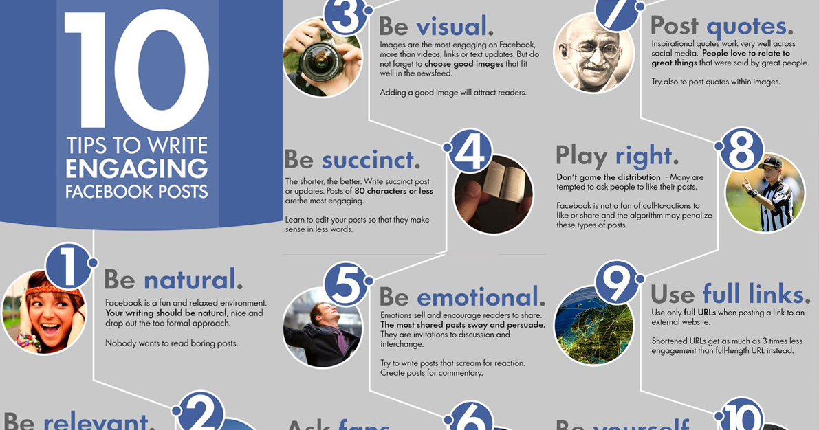 10 Tips to Write Engaging Media Social Posts ~ Good Share