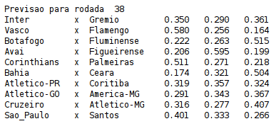Bola, Poisson e MCMC