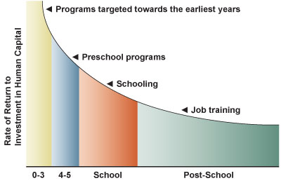 Yeo Bee Yin 杨美盈: Can we talk about affordable childcare now?