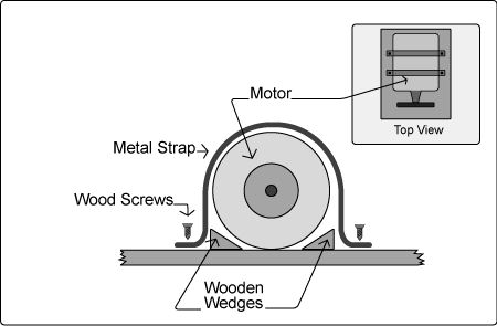 How To Build Better Lapidary Equipment: How To Build A Home Made ...