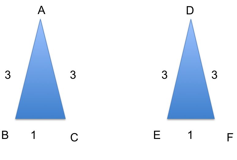 Maths, maths and more maths: The Congruence of Triangles