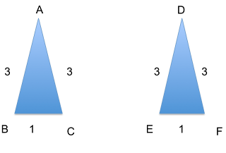 Maths, maths and more maths: The Congruence of Triangles