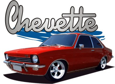 mundo dos automoveis