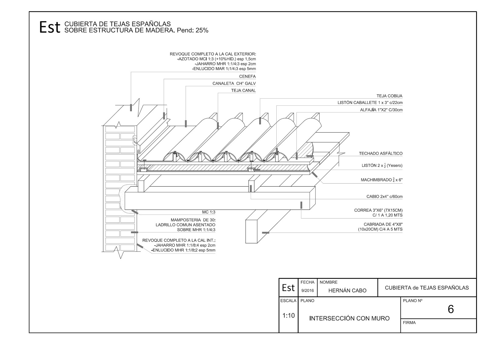 Detalles constructivos CAD: Cubierta de tejas españolas sobre cabriada ...