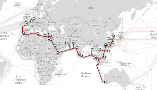 Submarine Cable