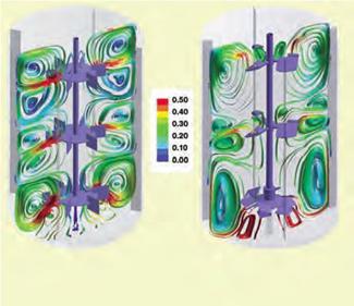 Avibert: Gas-Liquid Mixing: Physical Considerations Department Editor ...
