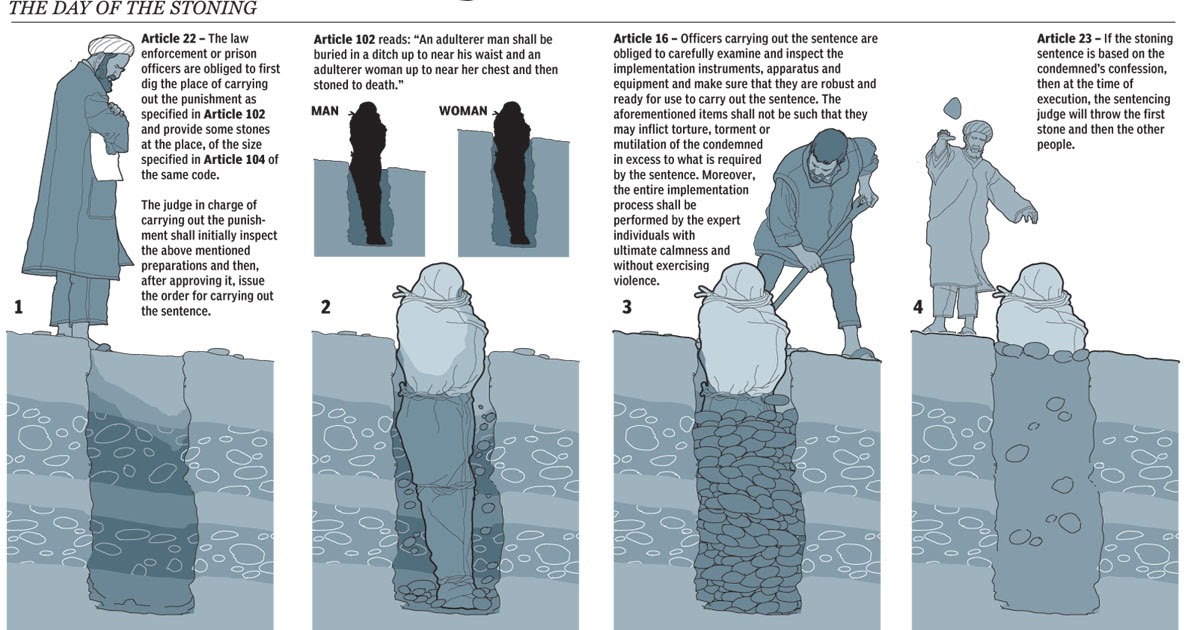 Clearstream, l'Information expliquée: La lapidation