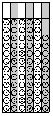 Tar Heel Teachers: Chapter Assessors Using Gridded Response - More Math ...