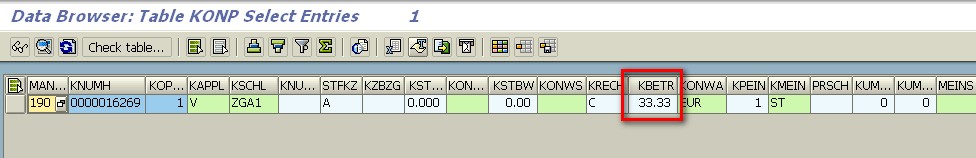 ABAP Box...: Change price of condition records by BAPI as VK12