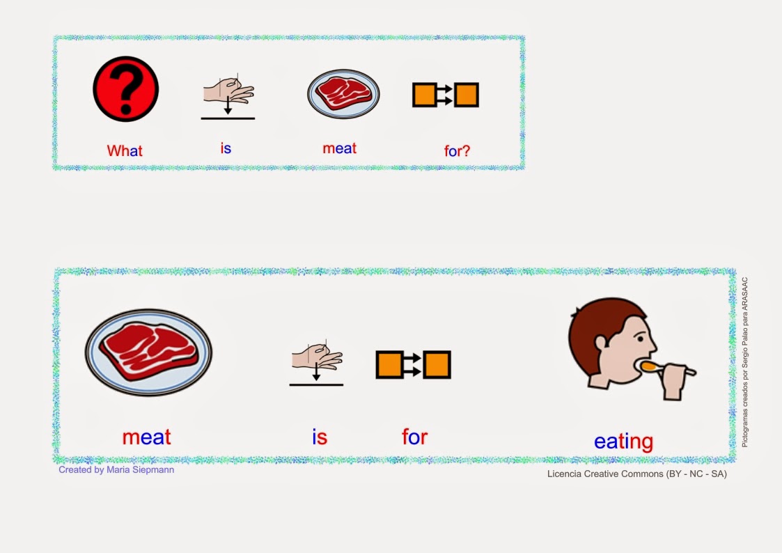 Babel - Free Language/Speech Therapy Resources. (PECS/ Montessori ...
