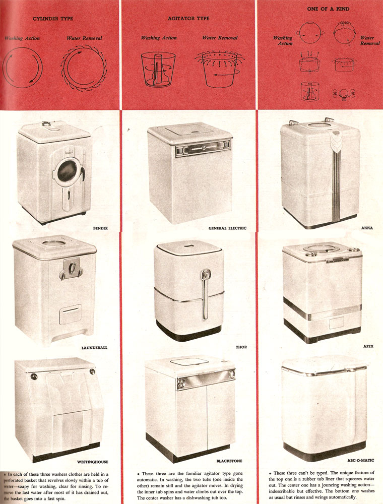 Curly Wurly: January 2012
