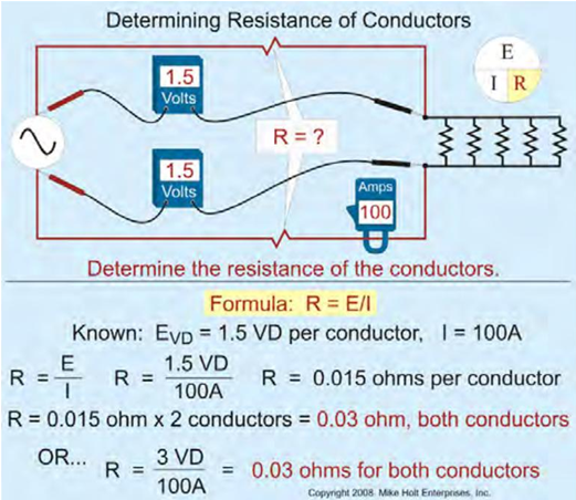 Basic Electrical - Part 1 | ENGINEERING TRICKS BY PRINCE T.K