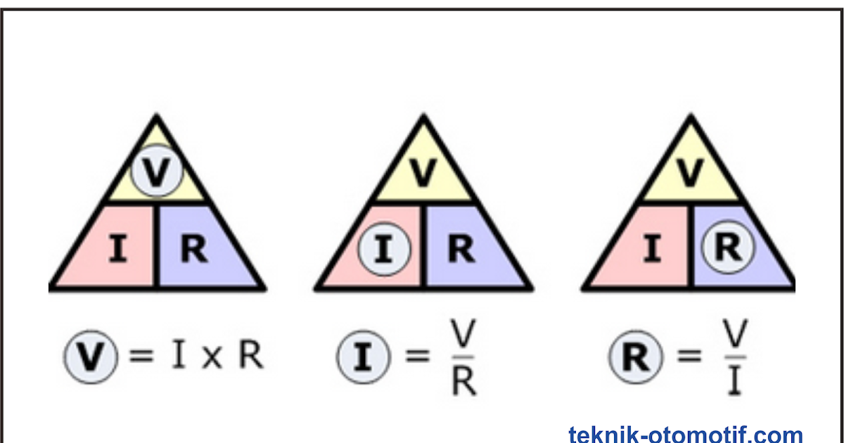 Pengertian Hukum Ohm dan Contoh Soalnya | teknik-otomotif.com