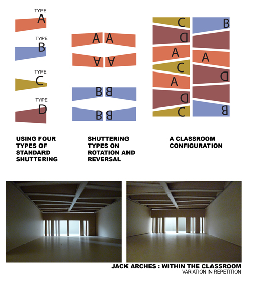 Asymmetric brick arches, anyone? » India Art N Design