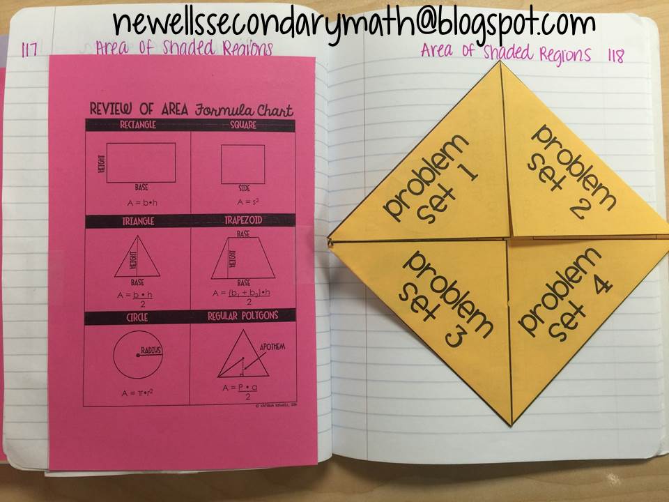 Circle Basics Unit (Part 1) | Mrs. Newell's Math