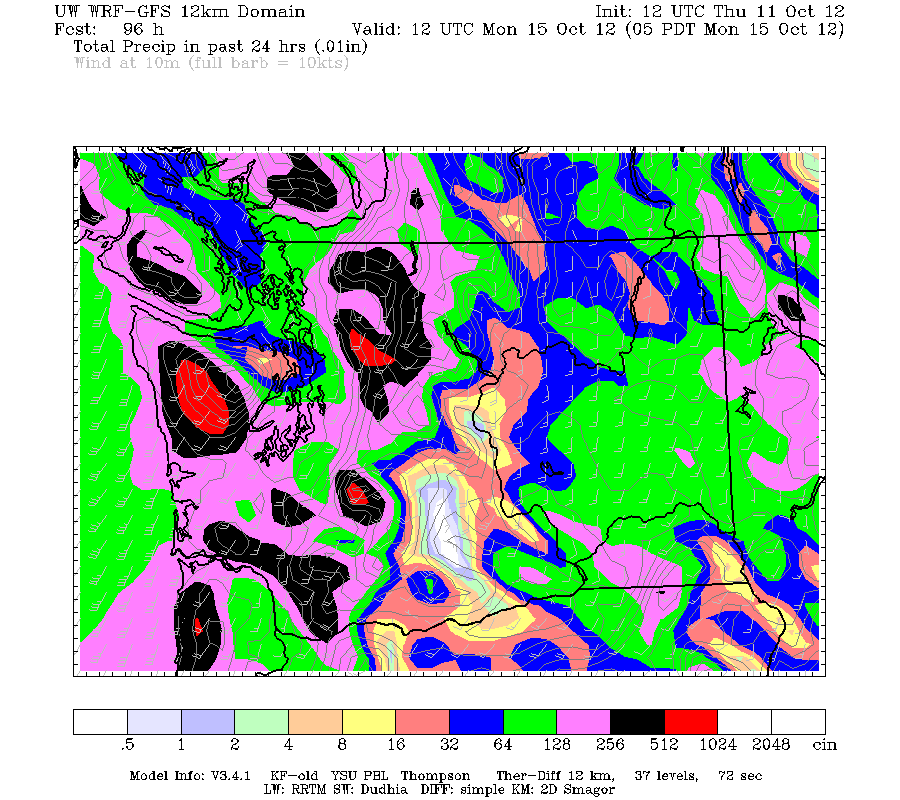 I Am Actually Looking At Weather Models - Charlie's Weather