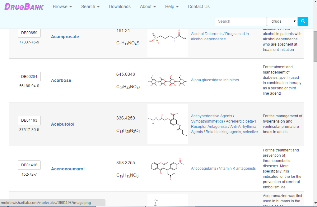 Pharma Of FAME!!: DRUG BANK DATABASE
