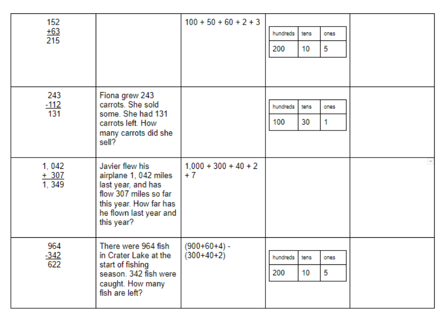 He's the Weird Teacher: NOW That's What I Call High Quality Math Engagement