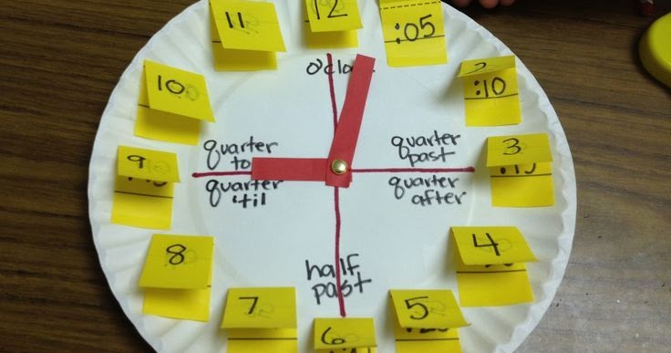 hari and math: MATHEMATICAL TEACHING AIDS