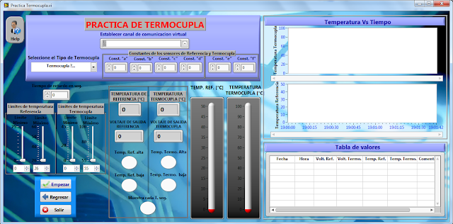Practicas de Laboratorio en LabVIEW: Practica de Temperaturas
