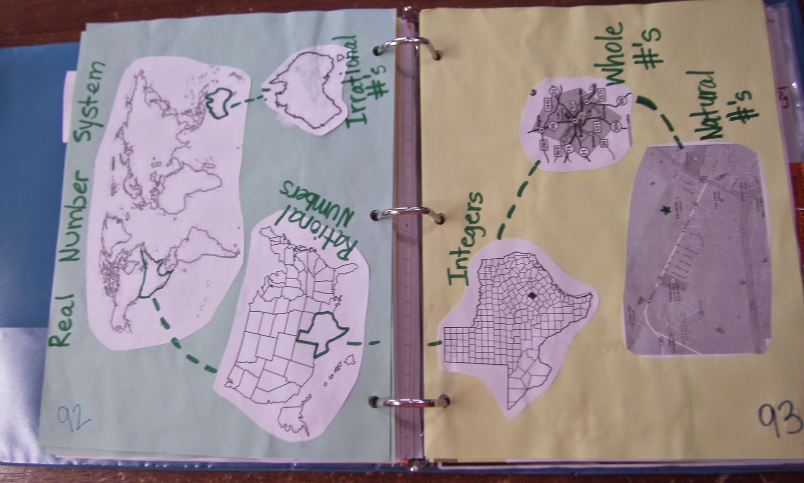 Hodges Herald: An Entire Interactive Notebook
