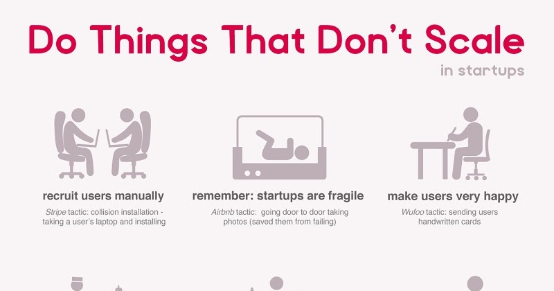 "A Powerful Element Of The New Definition Content": Things that do not ...