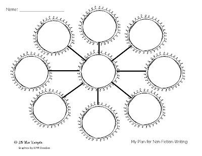 Little Miss Hypothesis - Lessons from the Science Lab: Free Is Fun!