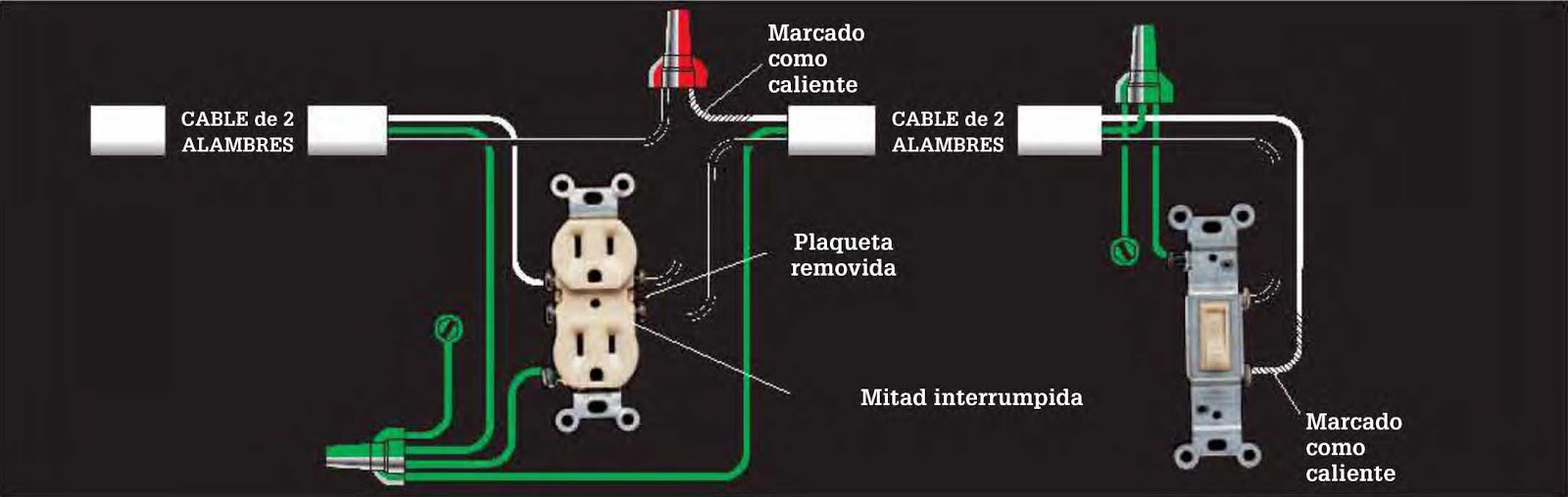 3 diagramas de contacto controlado por apagador | Instalaciones ...