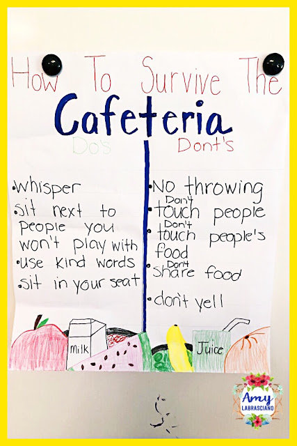 Learning Lessons With Amy Labrasciano: Cafeteria Rules Lesson Plans