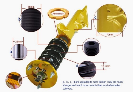 MaxSpeedingRods Reviews: 2014