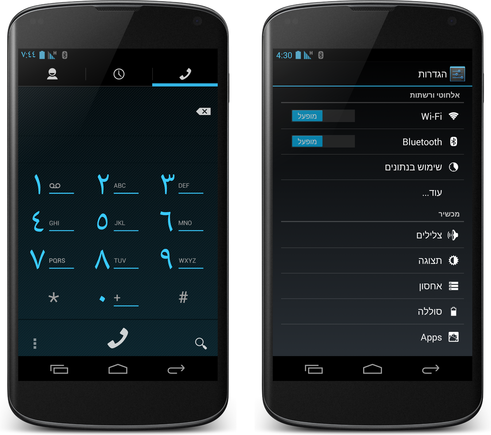 Antibull Introducing Android 4 3 A Sweeter Jelly Bean