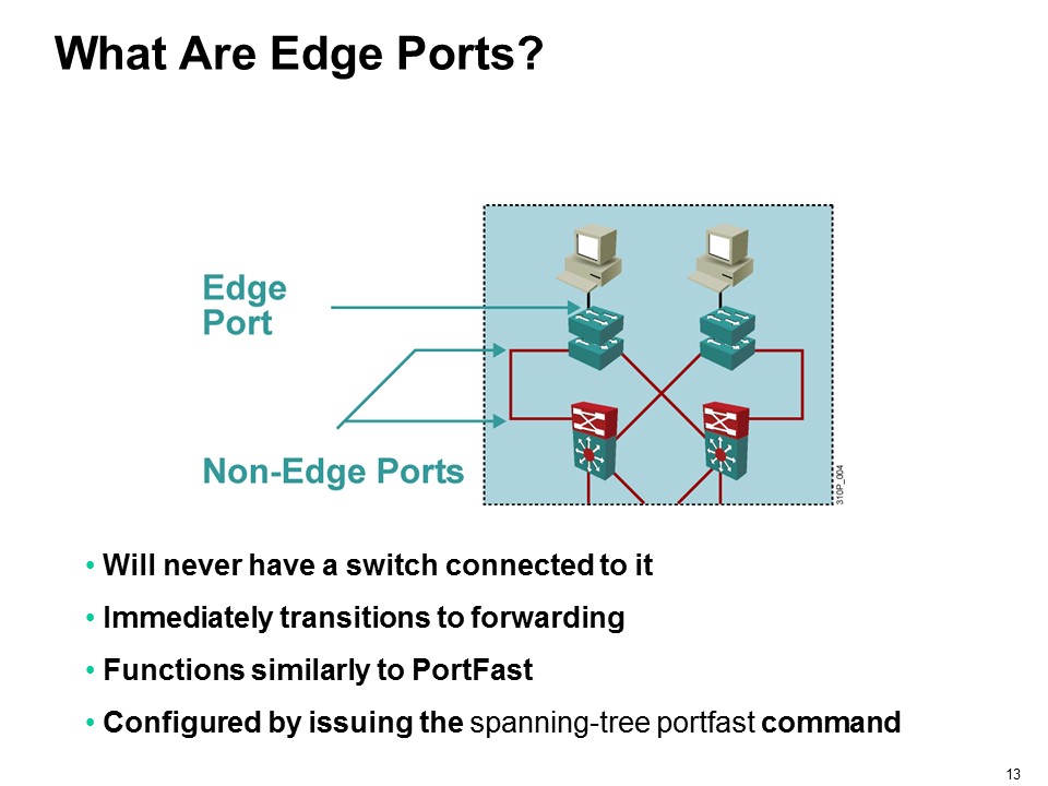 Networking And Scripting : Rapid Spanning Tree Protocol