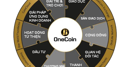 Hệ sinh thái Onecoin là gì? | Vision of Mr sith about Onecoin