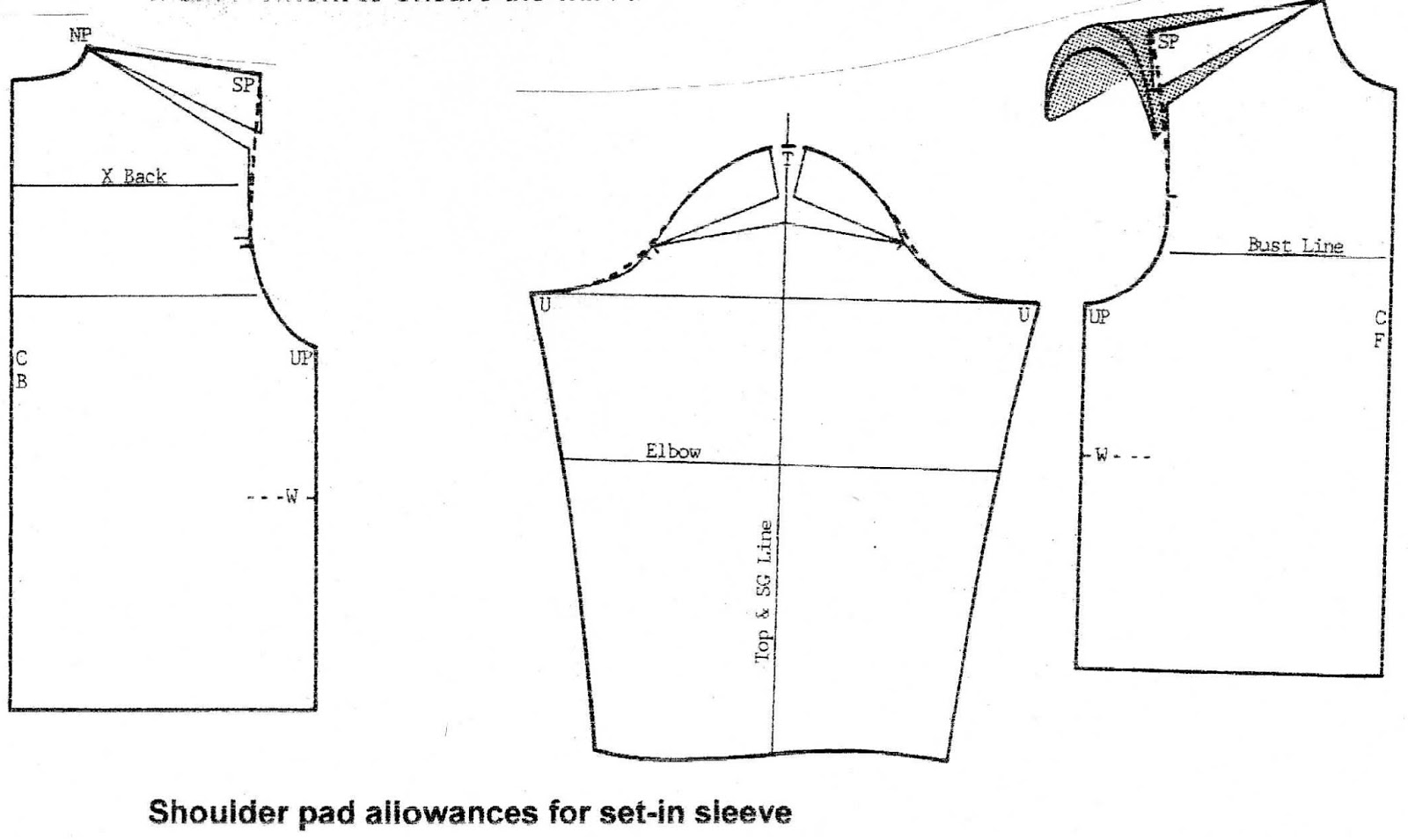 Directional Design: INTRODUCTION TO TAILORING