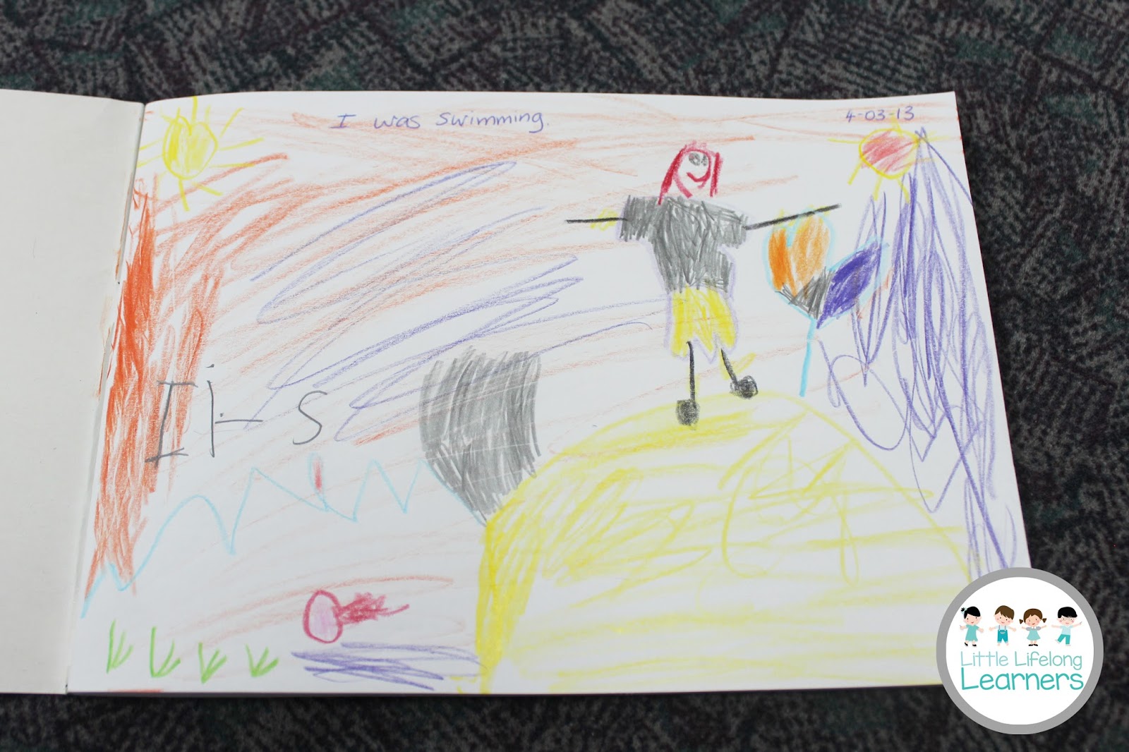 How I Implement Writing Workshop - Little Lifelong Learners