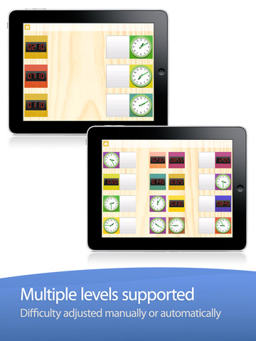 Technology in the Elementary Classroom: The iPad