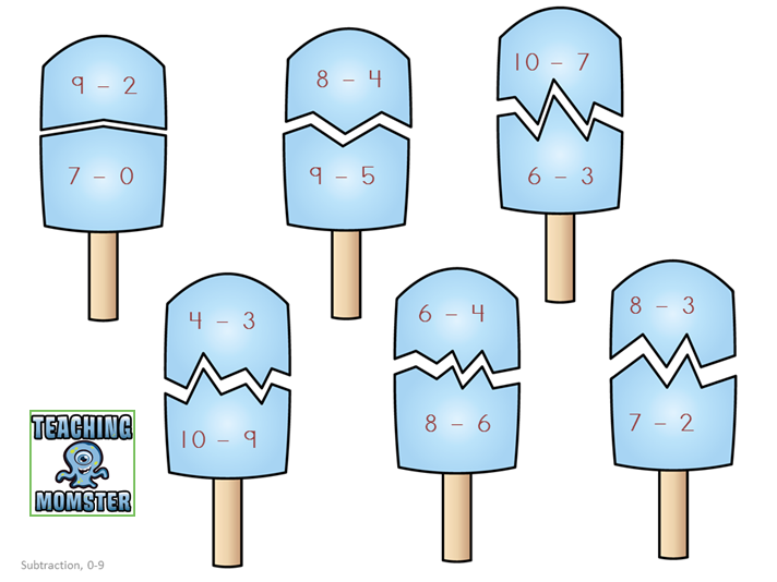 Math Madness Wednesday: Algebra–Equivalent Expressions | Teaching Momster