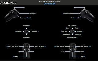 directed input: Doom 64 EX with the Razer Hydra