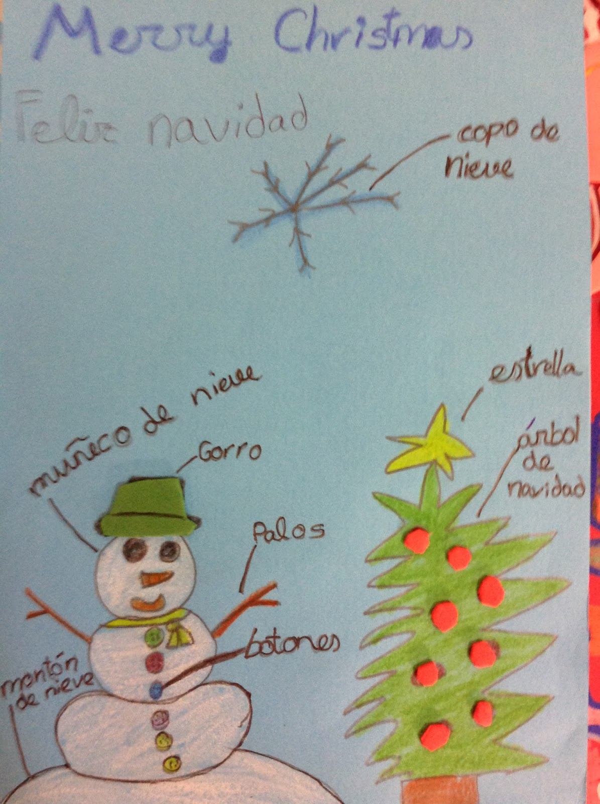 PICK ENGLISH WITH TICs: December 2015 PICK ENGLISH WITH TICs: December 2015
