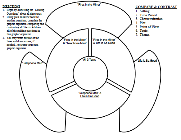 3 Compare And Contrast Chart
