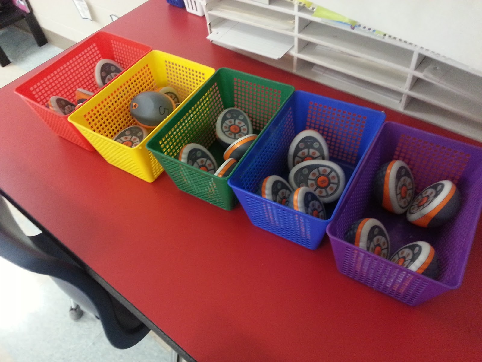 Using ActivBoard And Activotes Tech