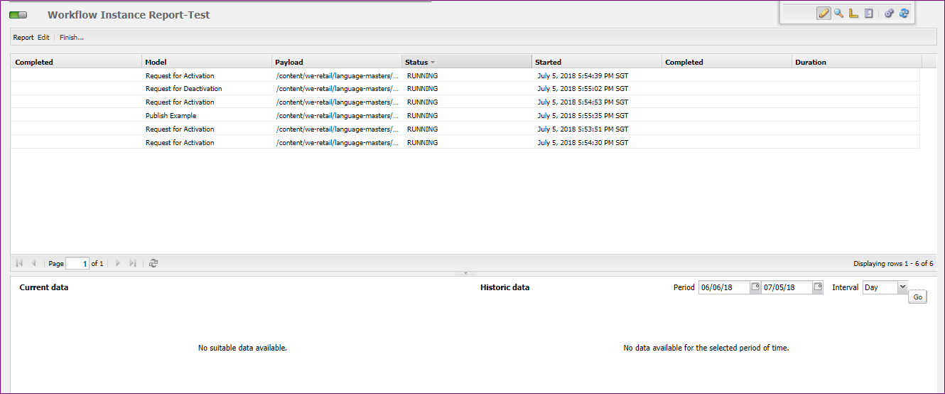 AEM/CQ5 : How to Generate Workflow instance, Component, Page activity and User reports in AEM