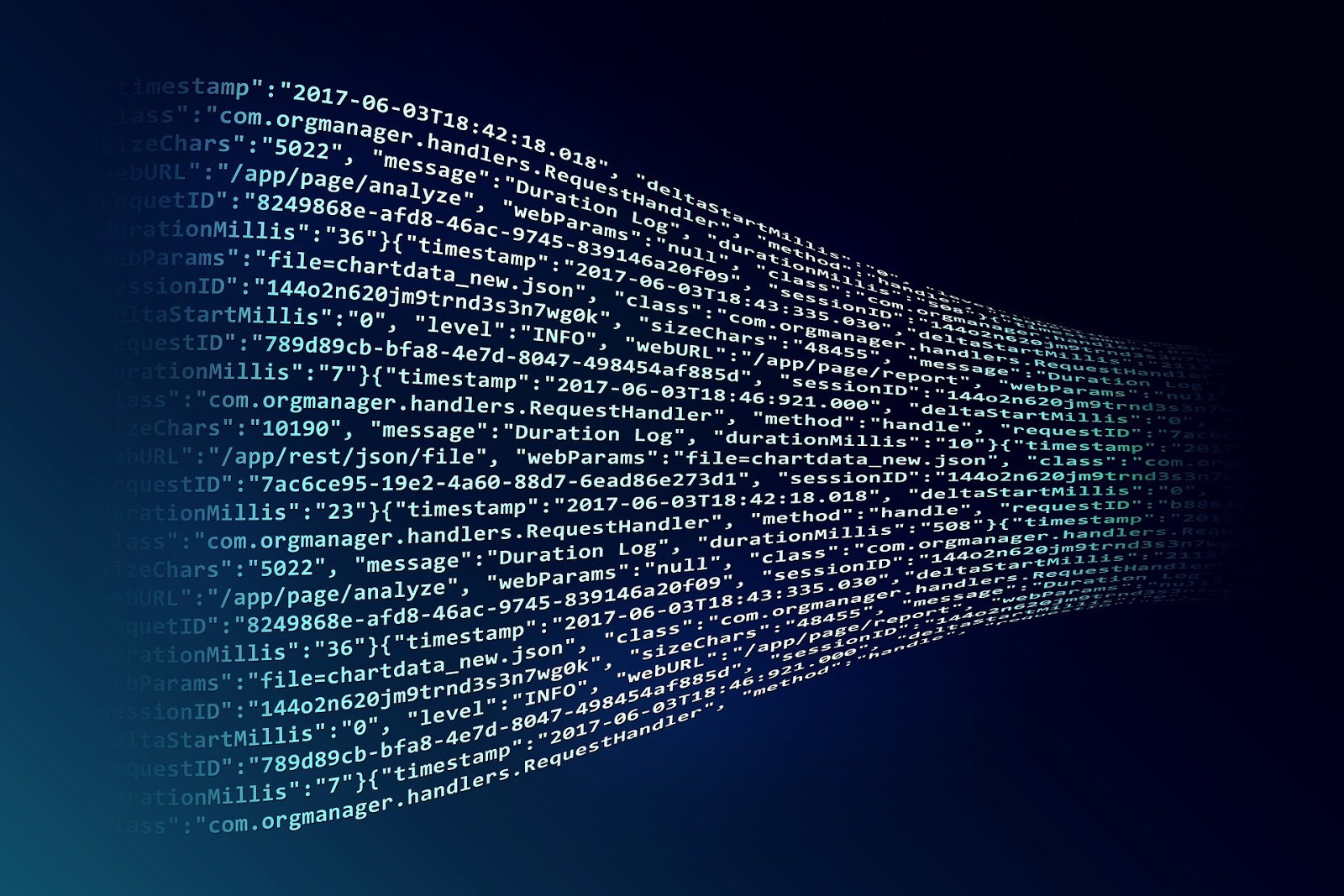 FIRST VALUE Function In SQL Server first-value-function-in-sql-server
