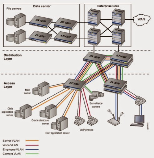 Padepokan IT, Kursus Komputer, Private Komputer, Jasa Komputer ...
