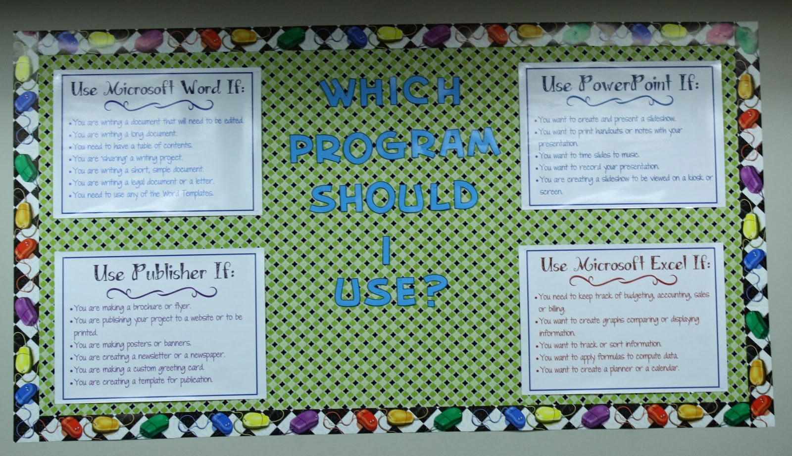 Teach the Bits and Bytes: Third Quarter Bulletin Boards