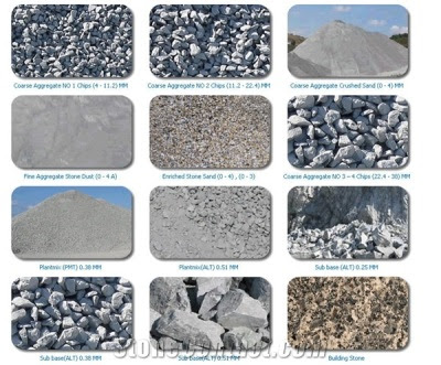 Construction Hub: Types of aggregates on the basis of grain size ...