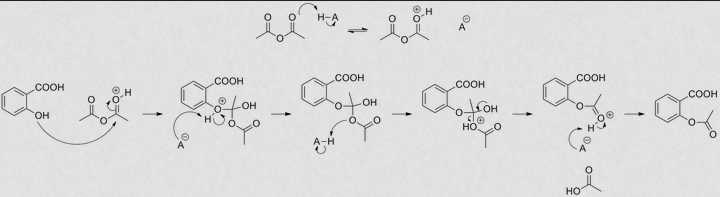ASPIRIN: Uses, Synthesis & Side effects
