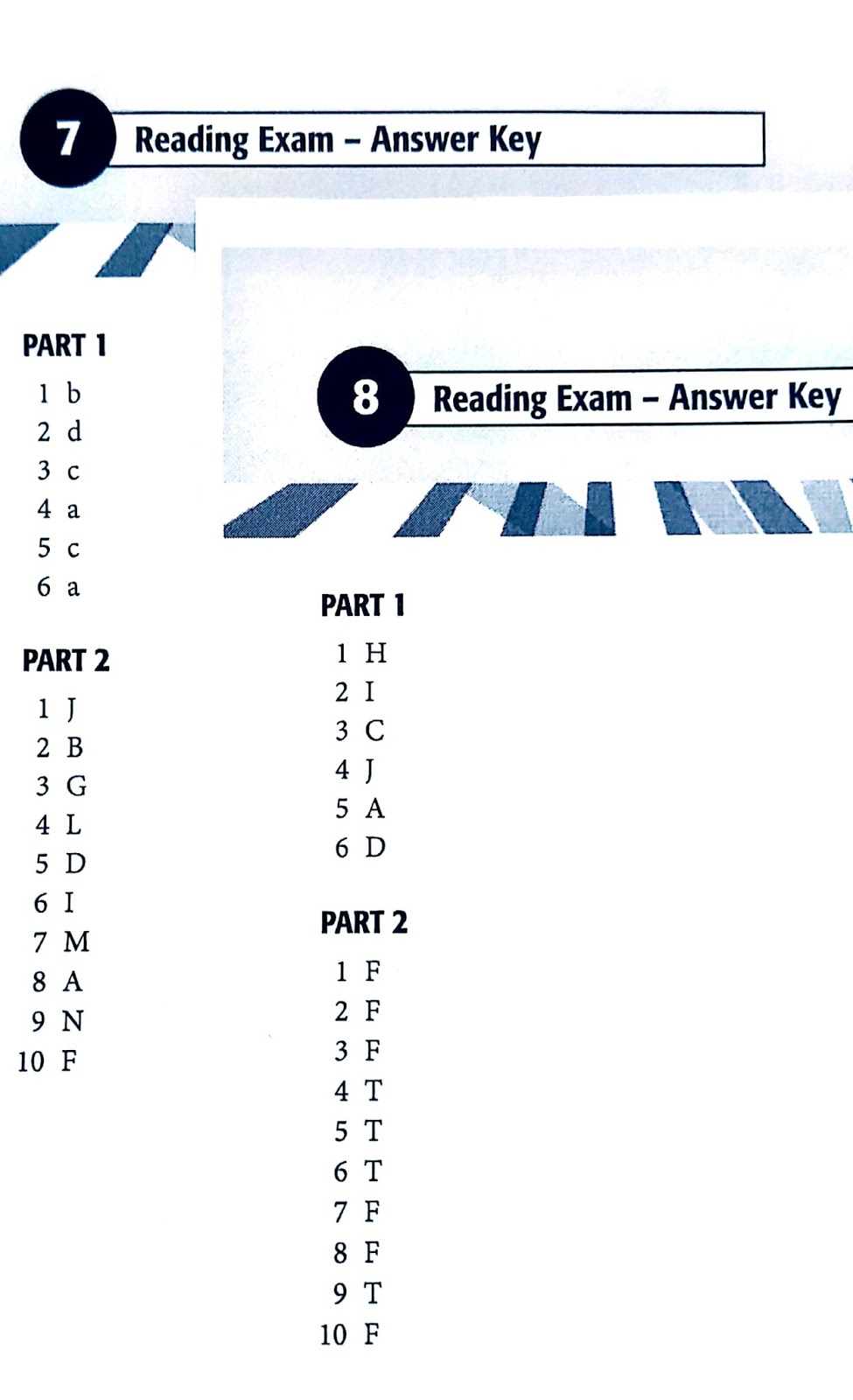 Click active after class: Key to 2 more reading comprehensions
